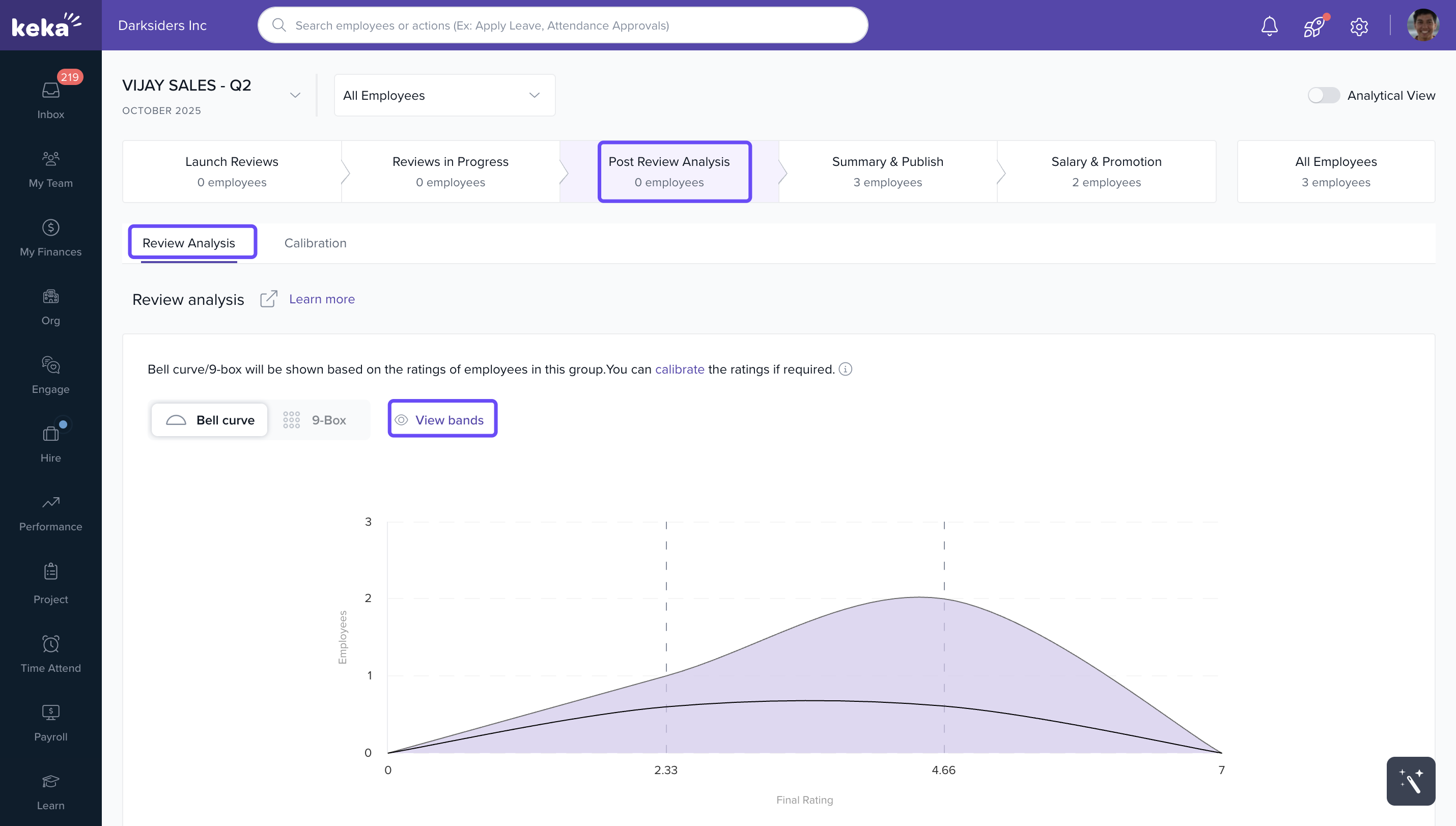 How to define bands for Bell Curve and 9 box model ? – Home Page